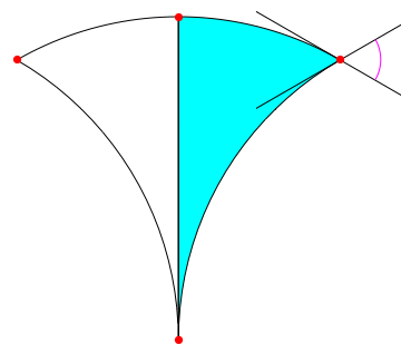 The Modular Group « The Mathematica Journal