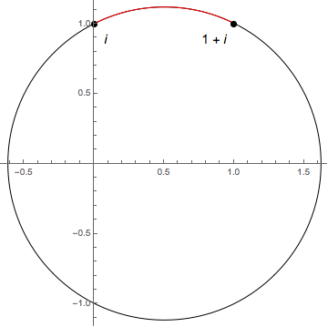 The Modular Group « The Mathematica Journal