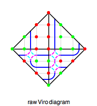 A Wolfram Language Approach to Real Numerical Algebraic Plane Curves ...