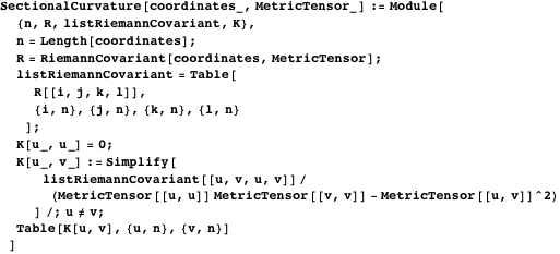 Sectional Curvature in Riemannian Manifolds « The Mathematica Journal