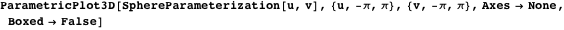 Sectional Curvature in Riemannian Manifolds « The Mathematica Journal