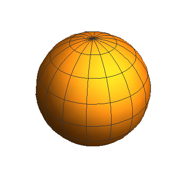 Sectional Curvature in Riemannian Manifolds « The Mathematica Journal
