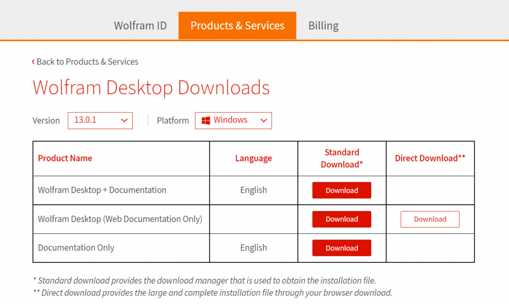 Wolfram Support Quick Answers: What download and installation ...