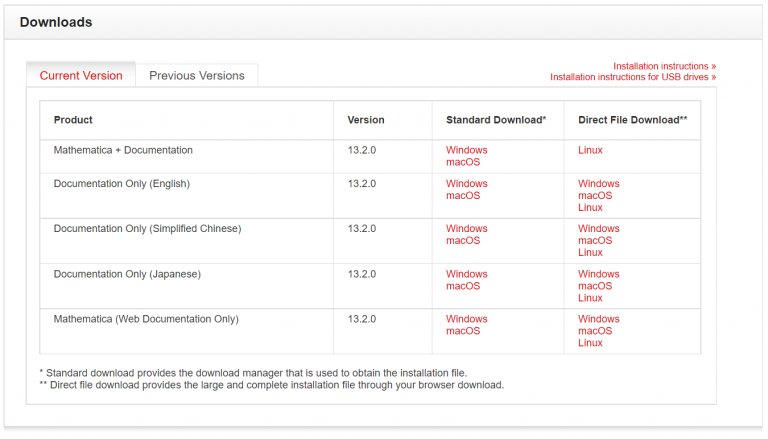 Wolfram Support Quick Answers: How do I set up Mathematica on Windows?