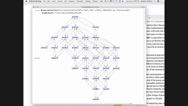 The Wolfram Physics Project: Livestreams & Video Archive