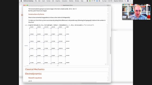The Wolfram Physics Project: Livestreams & Video Archive