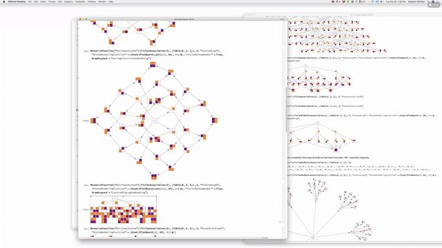 The Wolfram Physics Project: Livestreams & Video Archive