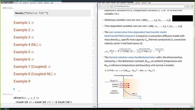 The Wolfram Physics Project: Livestreams & Video Archive