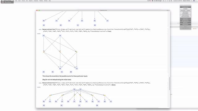 The Wolfram Physics Project: Livestreams & Video Archive