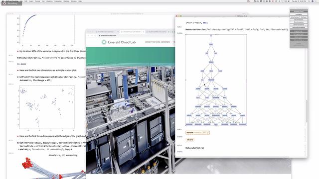The Wolfram Physics Project: Livestreams & Video Archive