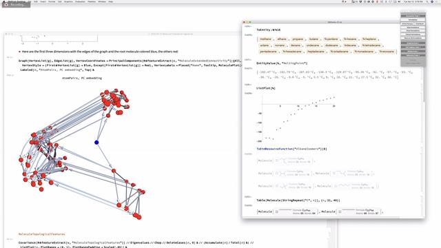 The Wolfram Physics Project: Livestreams & Video Archive