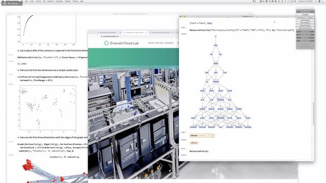 The Wolfram Physics Project: Livestreams & Video Archive