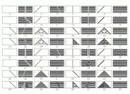The Generation of Form in A New Kind of Science: Implications for ...