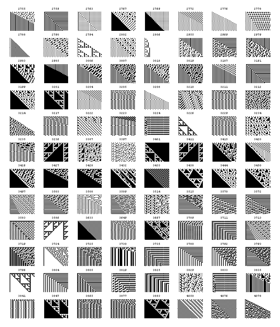 Iterated Finite Automata