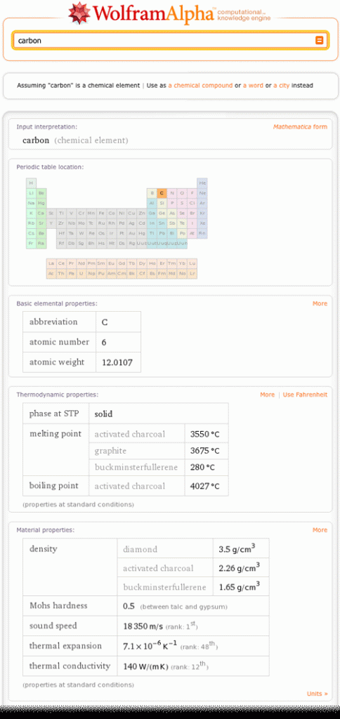 Wolfram|Alpha Chemistry 101—Wolfram|Alpha Blog