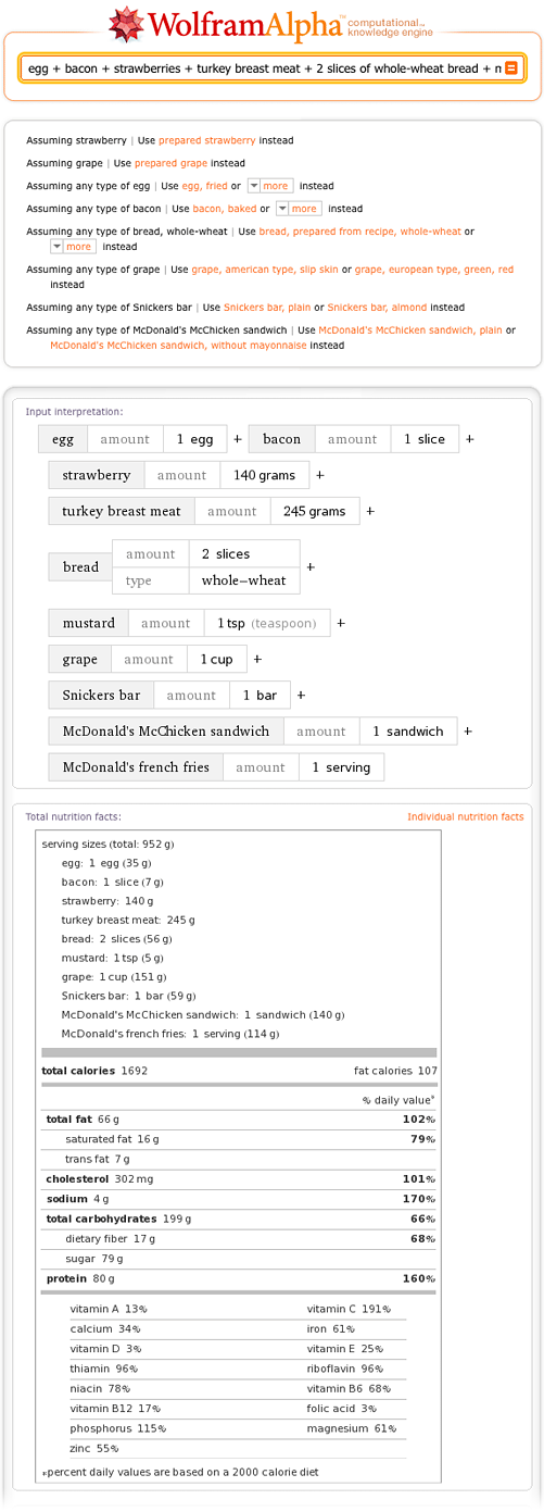 Calculating Your Daily Food Intake with Wolfram|Alpha—Wolfram|Alpha Blog