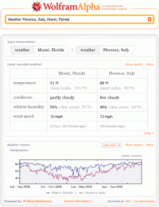 Weather History and Forecasts in Wolfram|Alpha—Wolfram|Alpha Blog
