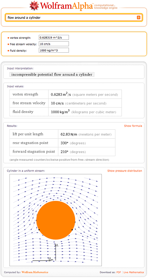 College Is Hard. Wolfram|Alpha Makes It Easier.—Wolfram|Alpha Blog