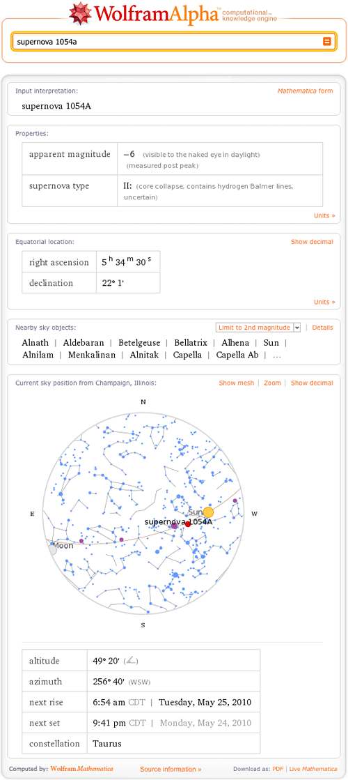 What’s So “Super” about a Supernova?—Wolfram|Alpha Blog