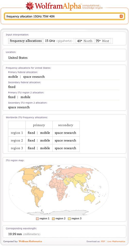 Identifying Communication Frequency-Band Allocations—Wolfram|Alpha Blog