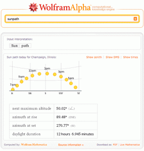 Following the Sun’s Unique Path—Wolfram|Alpha Blog