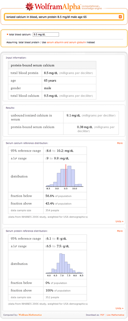 New Medical Calculators in Wolfram|Alpha—Wolfram|Alpha Blog