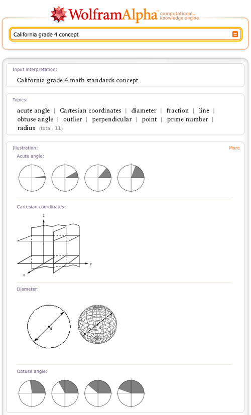 Wolfram|Alpha Meets MathWorld—Wolfram|Alpha Blog