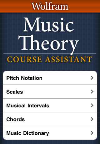 An App for Every Course, and More—Wolfram|Alpha Blog