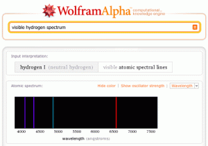 Lines and Levels: Discover Atomic Spectra Data in Wolfram|Alpha—Wolfram ...
