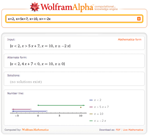 Jump on the Number Line—Wolfram|Alpha Blog