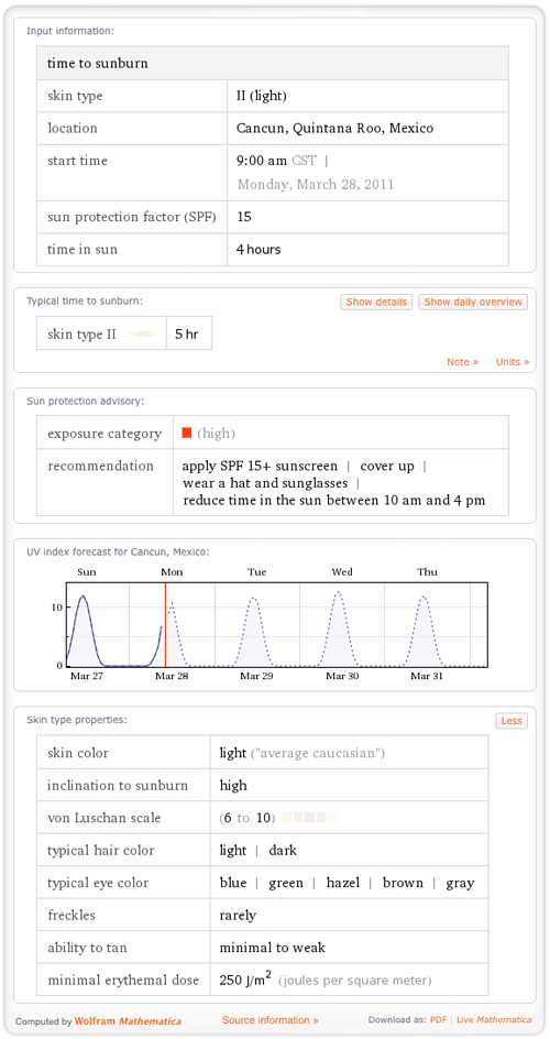 Sunscreen, Wolfram|Alpha, and Facts: The Ultimate Beach Essentials ...