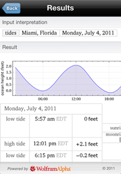 The Wolfram Reference Apps Have Arrived!—Wolfram|Alpha Blog