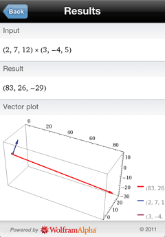 Wolfram General Chemistry and Precalculus Course Assistant Apps Come to ...