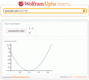 Generating Polar and Parametric Plots in Wolfram|Alpha—Wolfram|Alpha Blog