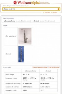Search Results for 'music'—Wolfram|Alpha Blog
