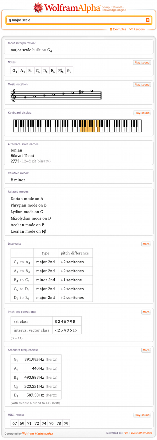 Connecting Music and Math with Wolfram|Alpha—Wolfram|Alpha Blog