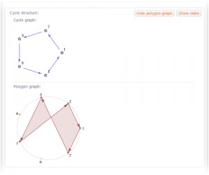Working with Permutations in Wolfram|Alpha—Wolfram|Alpha Blog