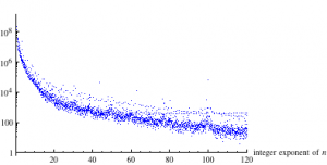 The Numbers of Wolfram|Alpha—Wolfram|Alpha Blog