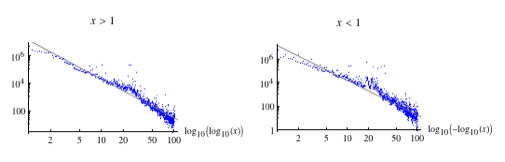 The Numbers of Wolfram|Alpha—Wolfram|Alpha Blog