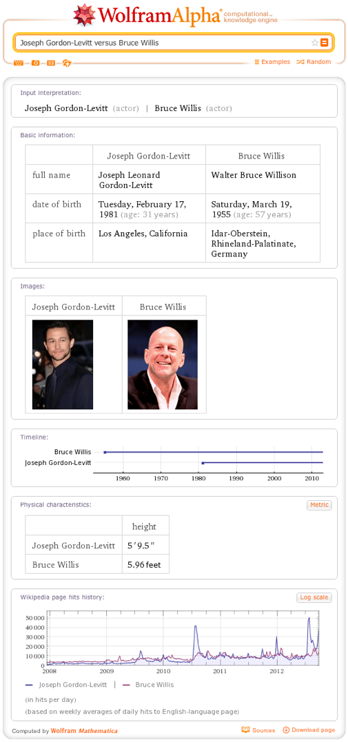 Looper: Questions about Time, Energy, and Power—Wolfram|Alpha Blog
