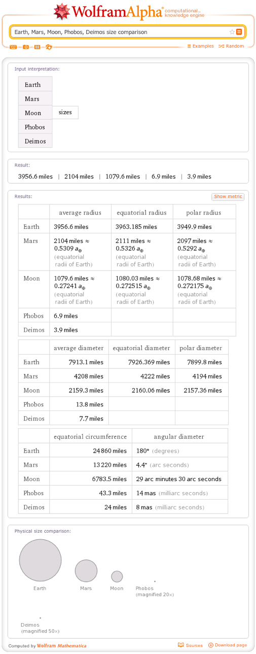 Red Planet Day—Celebrate with Facts and Information about Mars—Wolfram ...