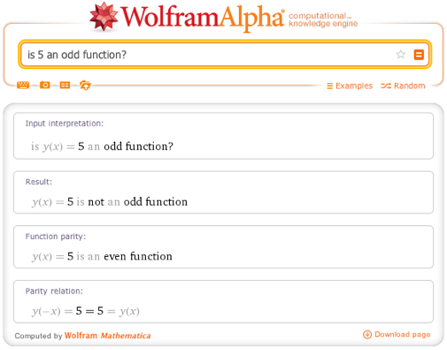 Solving Basic Properties of Functions and Equations Made Easy—Wolfram ...