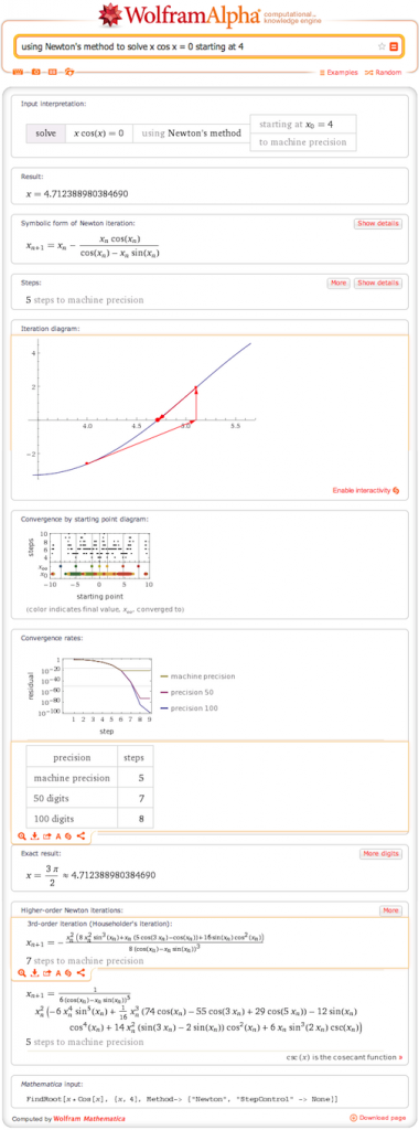 Numerical Methods Root Finding—wolframalpha Blog