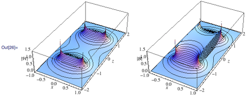 Musing about Rectangular Bar Magnets—Wolfram|Alpha Blog
