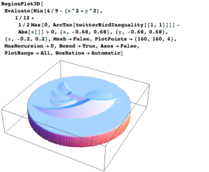 Even More Formulas… for Everything—From Filled Algebraic Curves to the ...