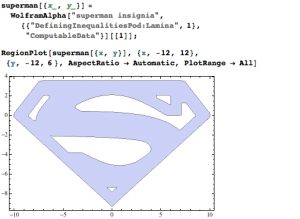 Even More Formulas… for Everything—From Filled Algebraic Curves to the ...