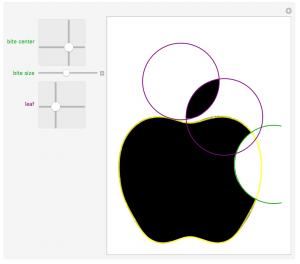 Even More Formulas… for Everything—From Filled Algebraic Curves to the ...