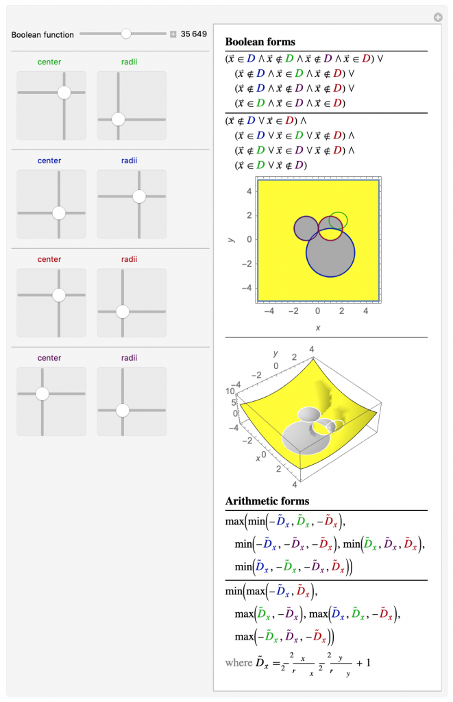 Even More Formulas… for Everything—From Filled Algebraic Curves to the ...