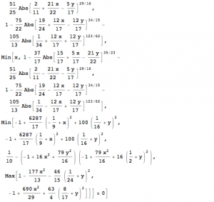 Even More Formulas… for Everything—From Filled Algebraic Curves to the ...