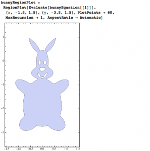 Even More Formulas… for Everything—From Filled Algebraic Curves to the ...